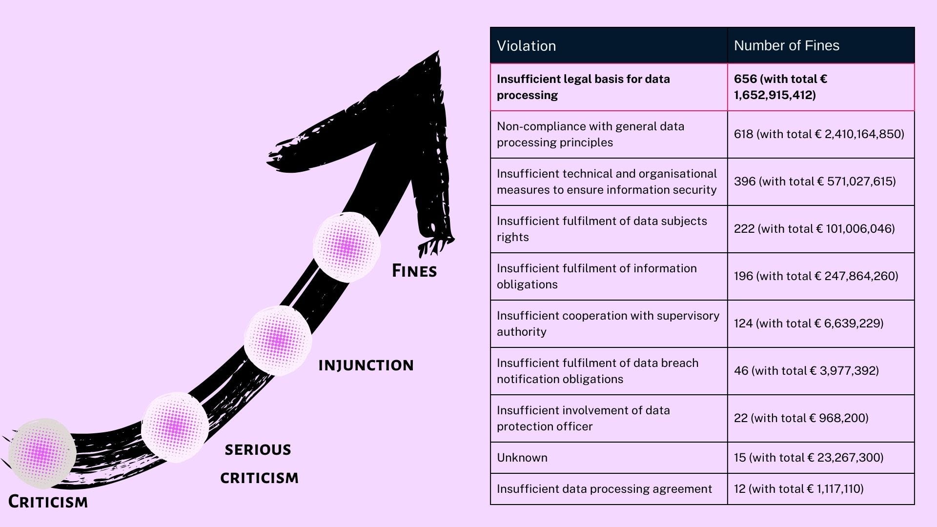 📢 EDPB Guidelines: Consent under the ePrivacy Directive — What You Need ...