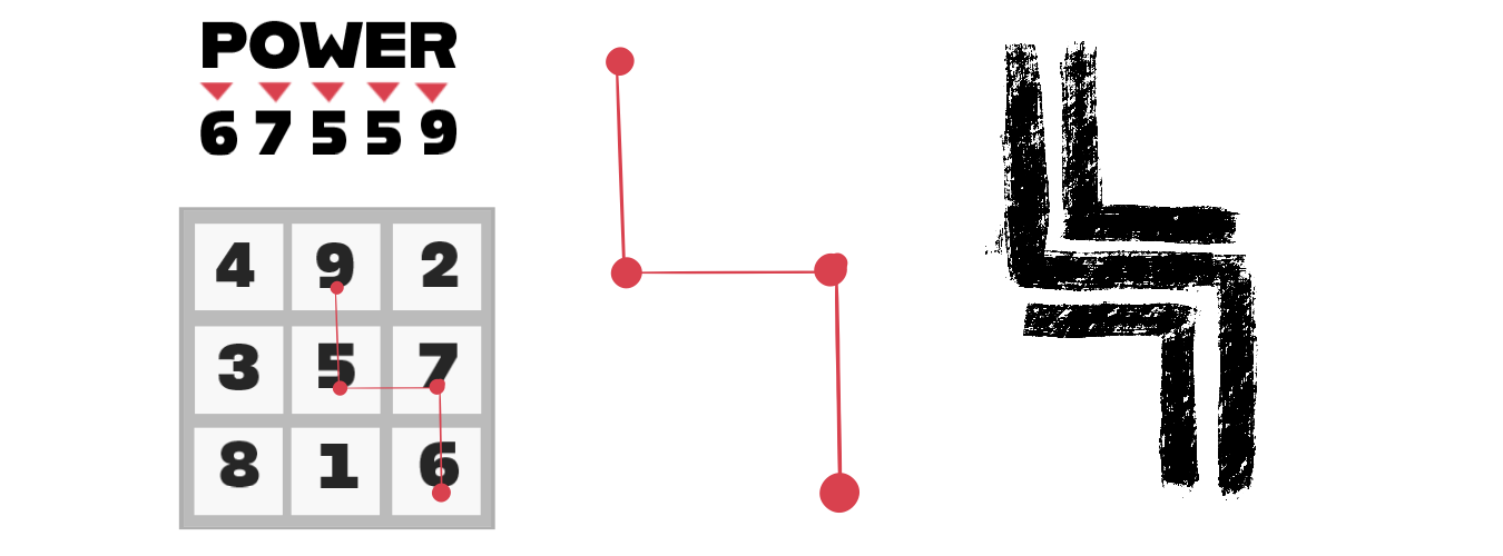 7 Sigil Design Techniques - GRFxFILM