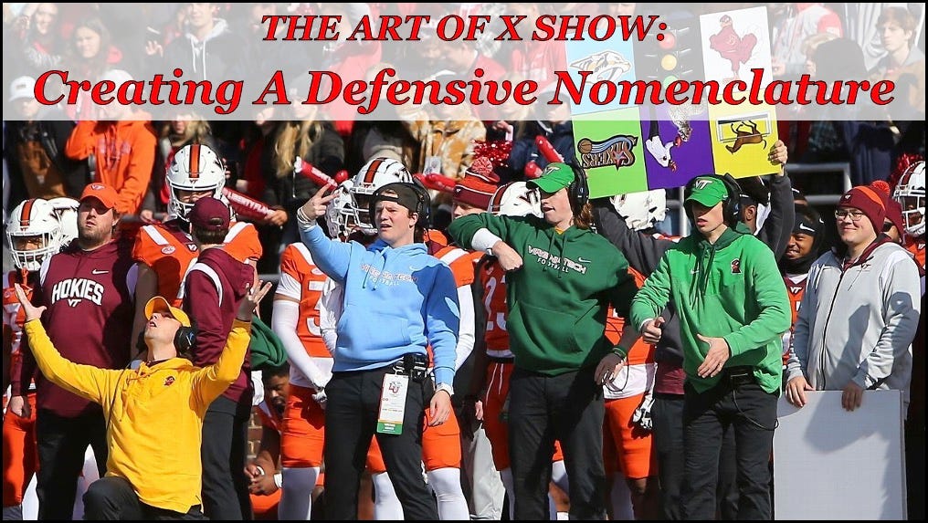 The Art of X Show: Creating A Defensive Nomenclature - From Inventory ...
