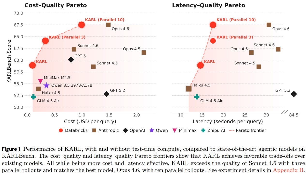Bringing the Muon Optimizer to Large-Scale Recommender Systems ...