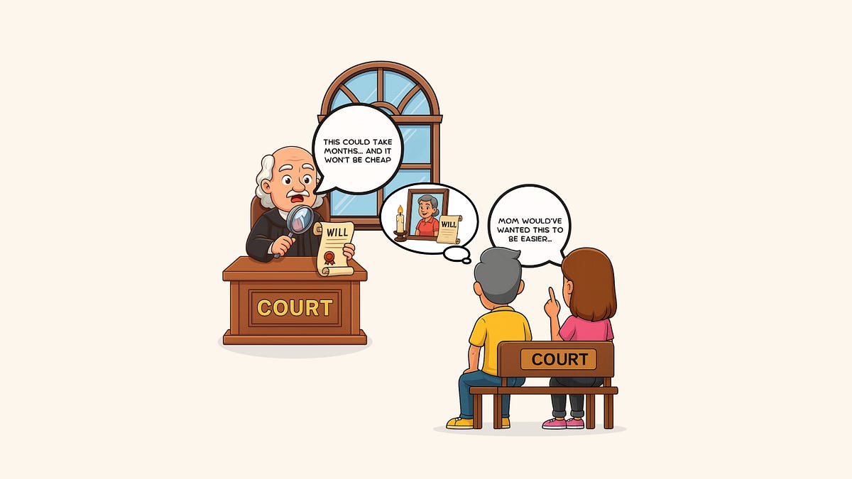 [Video] How to Avoid Probate 🛡️ - Doodle Video