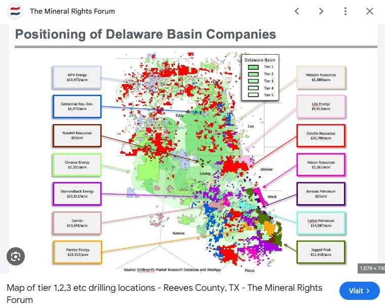 Unprecedented Dominance: Two NM Counties Account For 78% of Onshore ...