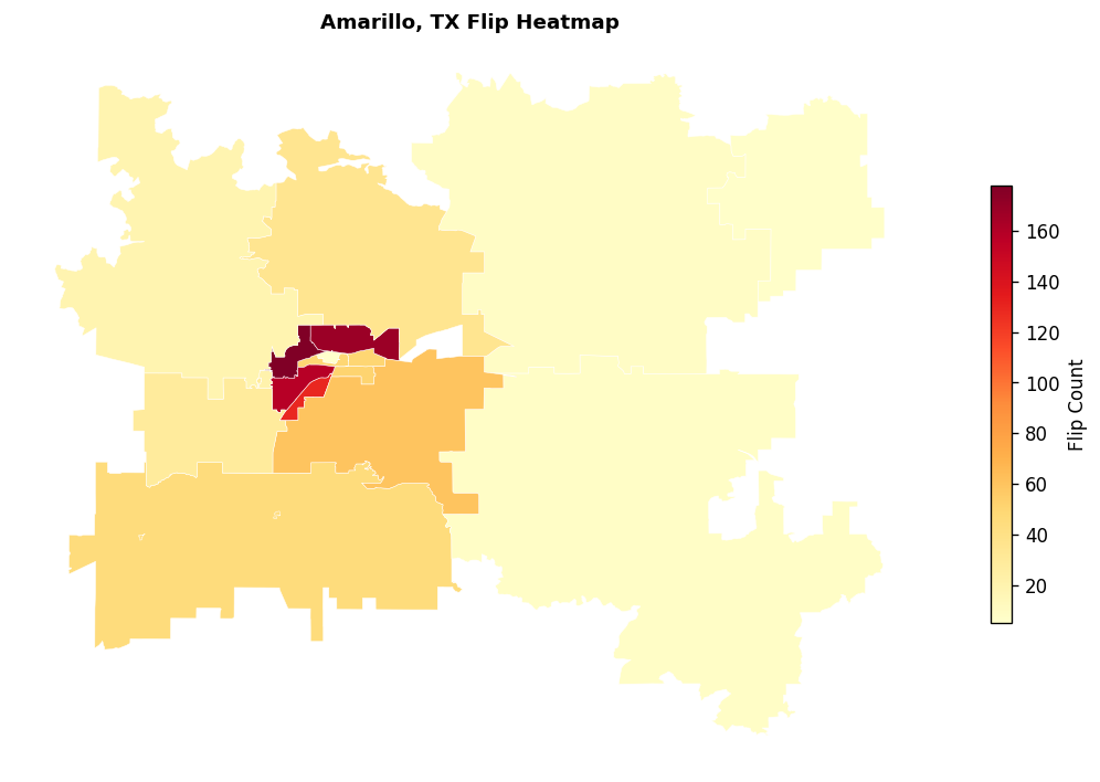 2025 Home Flipping Report - SFR Analytics Blog