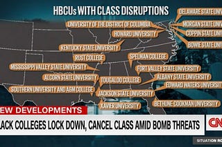 What I'm Reading | Phil Lewis | Substack