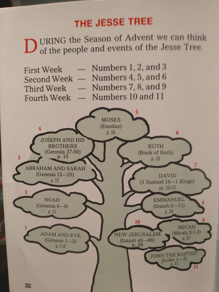 A Jesse Tree Advent(ure) - by Joanna Berens