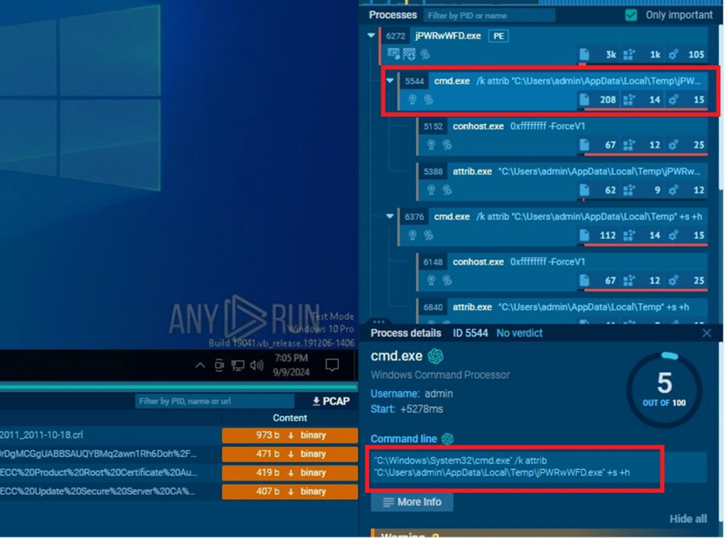 DarkComet RAT: Technical Analysis of Attack Chain