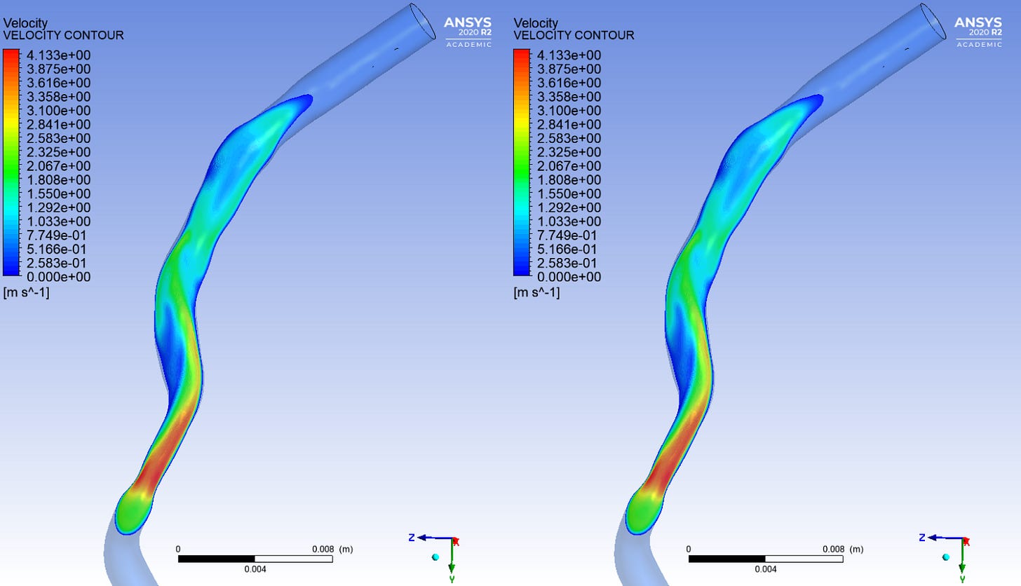 CFD for Coronary Arteries: Polyhedral vs. Poly-hexcore Meshes