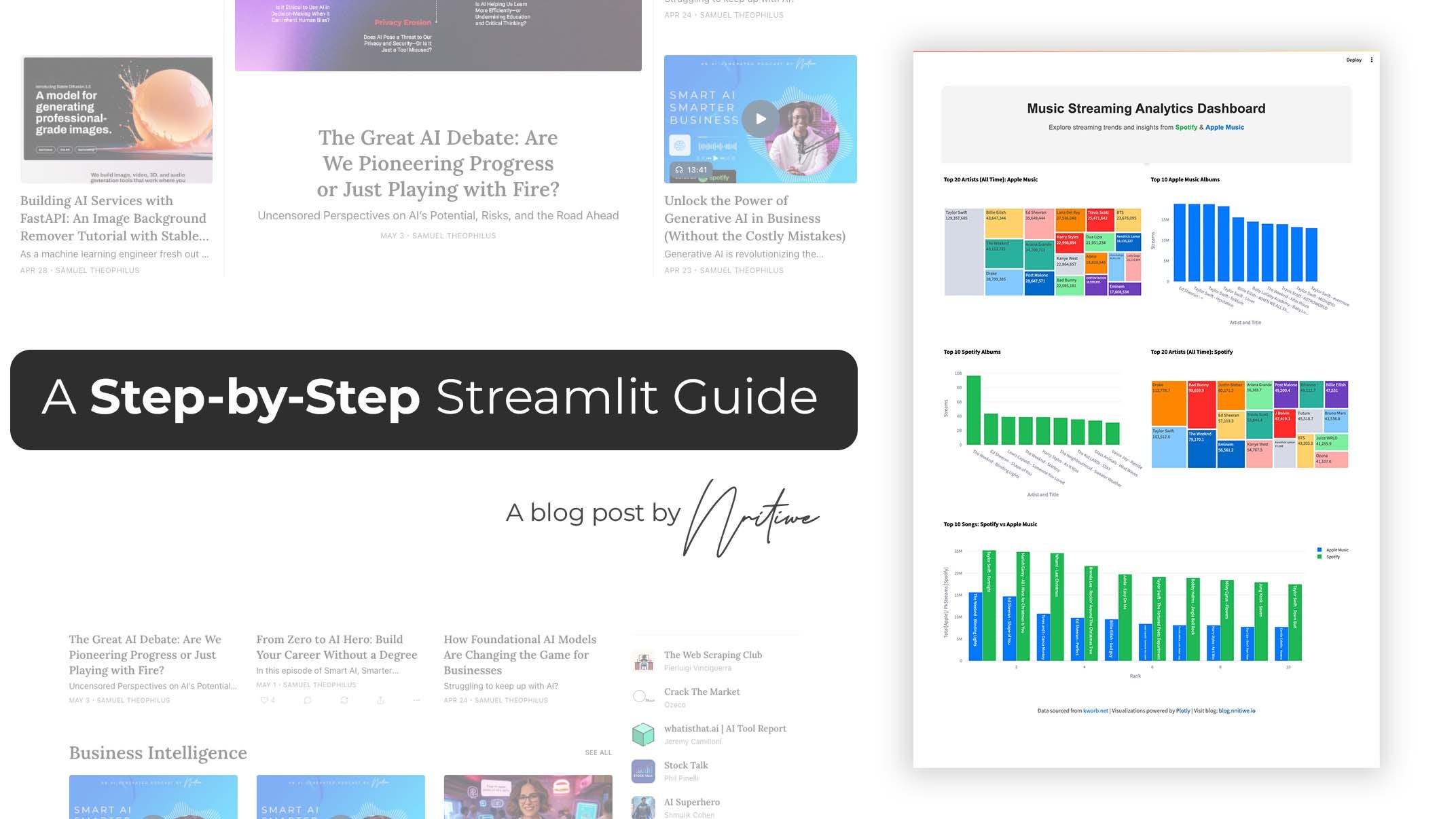 Streamlit: Step-by-Step Guide to Build an Interactive Dashboard with Streaming Data (Spotify ...