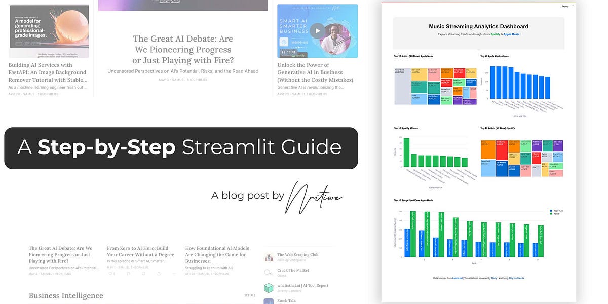 Streamlit: Step-by-Step Guide to Build an Interactive Dashboard with ...