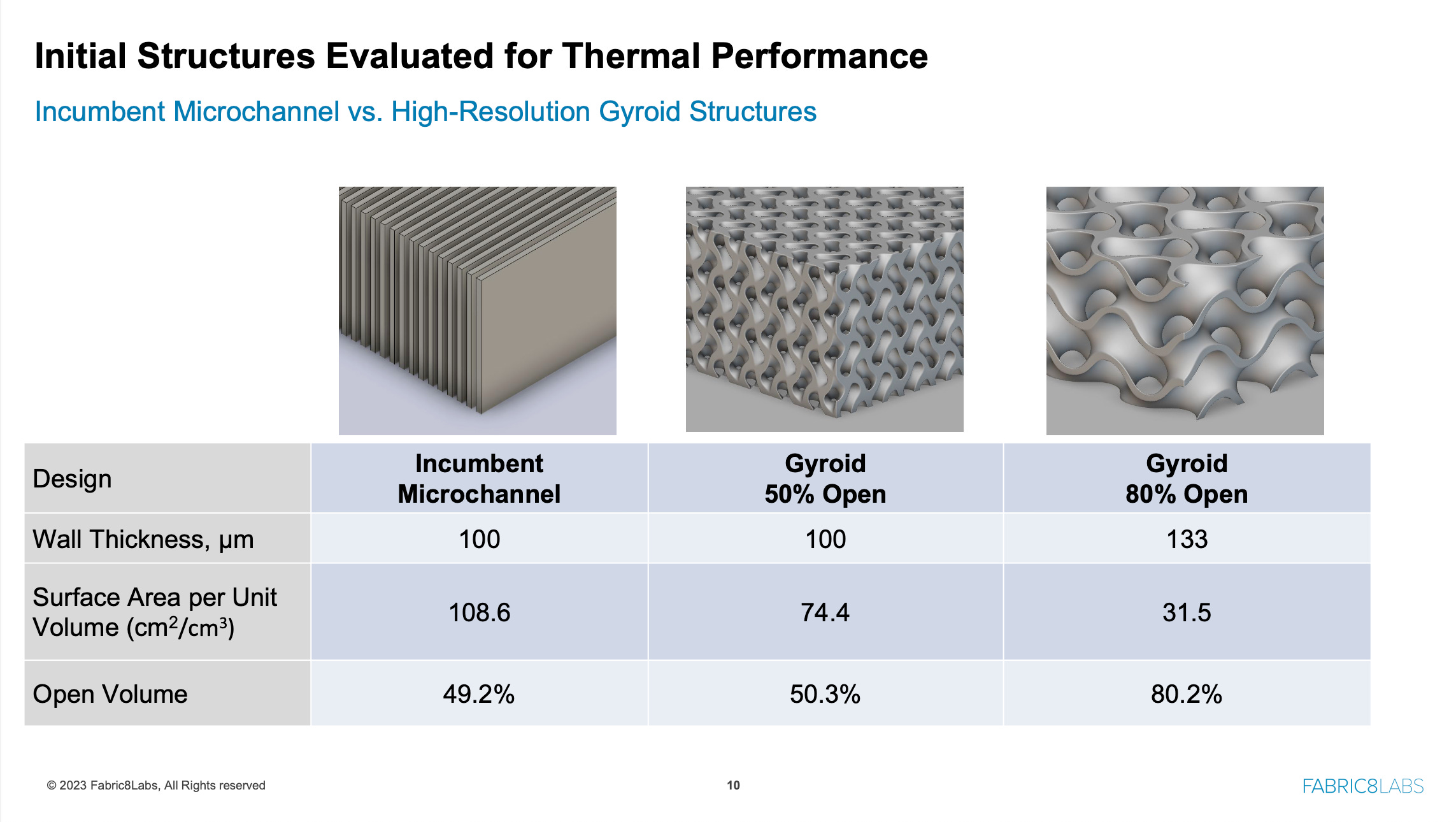 The Era of Hybrid TIM Has Arrived: How Liquid Metal × Silicone is ...