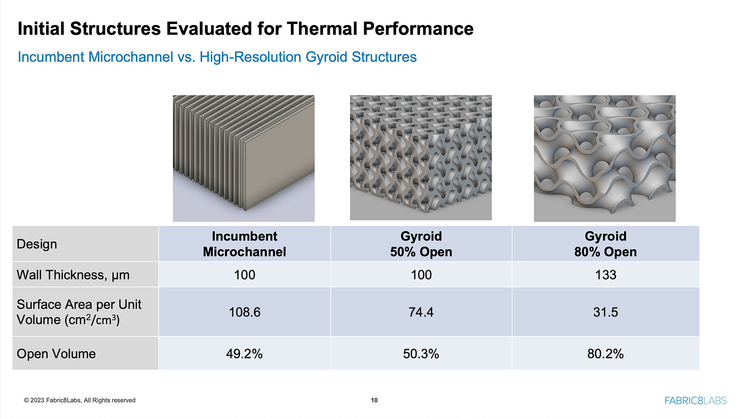 The Era of Hybrid TIM Has Arrived: How Liquid Metal × Silicone is ...
