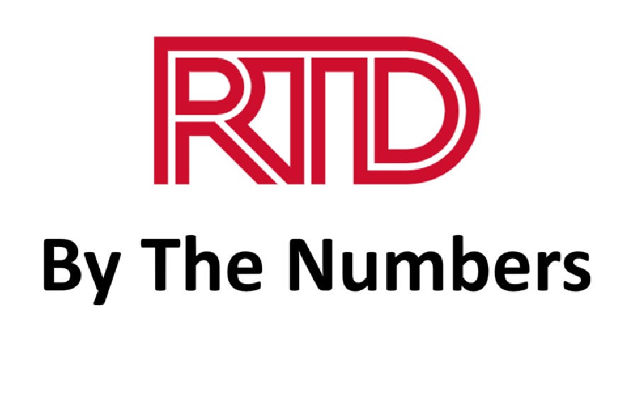 RTD 2 part series: RTD by the numbers. Then, let's get a peek at ...