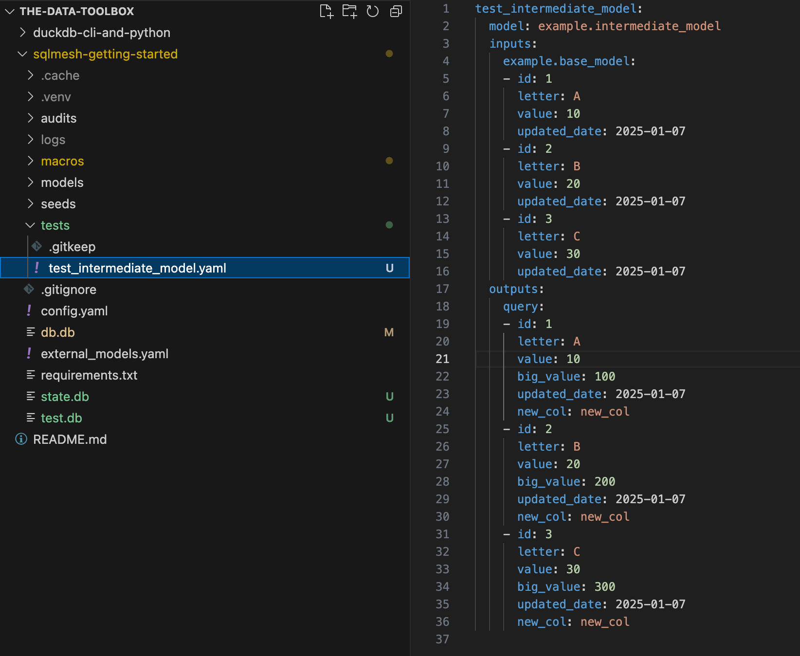 Getting Started with SQLMesh: A Comprehensive Starter Guide