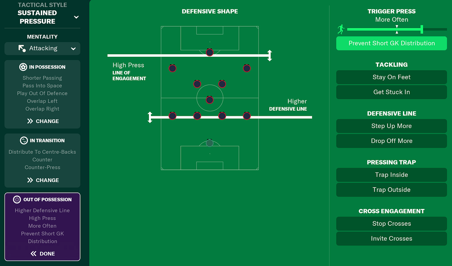 Luis Enrique's PSG Tactics - Ponta de Lança