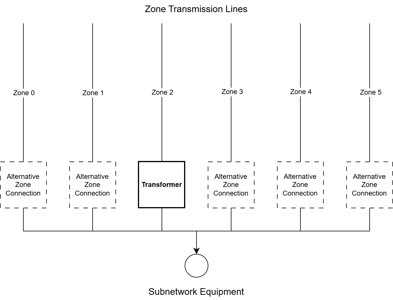 Stationeers: Resilient Power Distribution Guide - by Summer