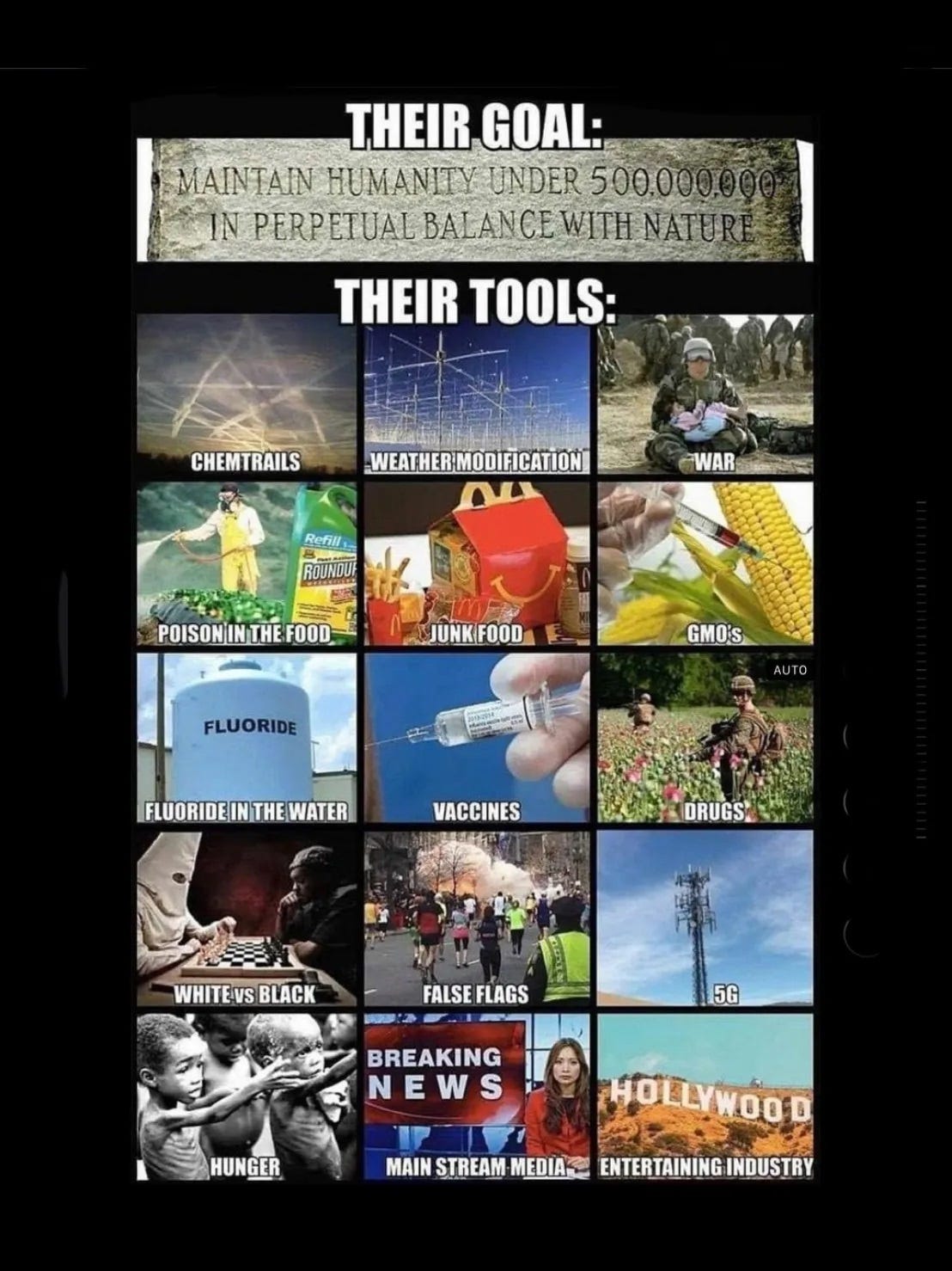 The steps to consider against your globalist enemy