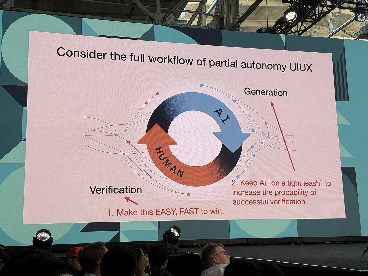 Andrej Karpathy on Software 3.0: Software in the Age of AI