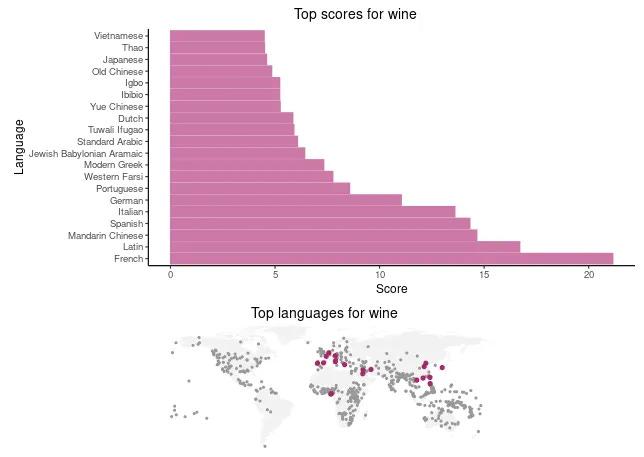 Do Inuit languages really have more words for snow? And why does it matter, anyway?