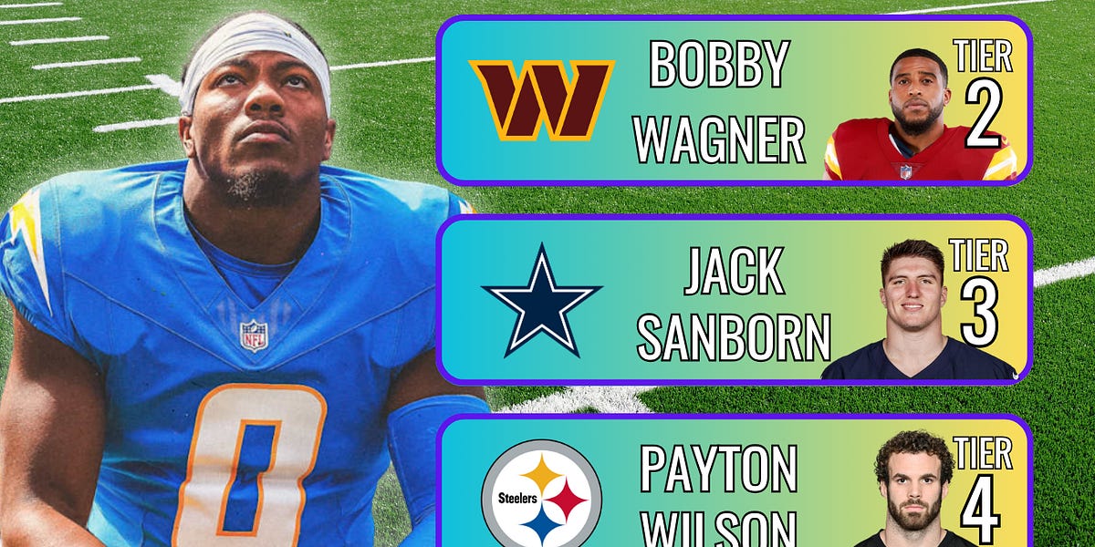 2025 IDP Rankings Breakdown: Linebackers - by Mike Woellert