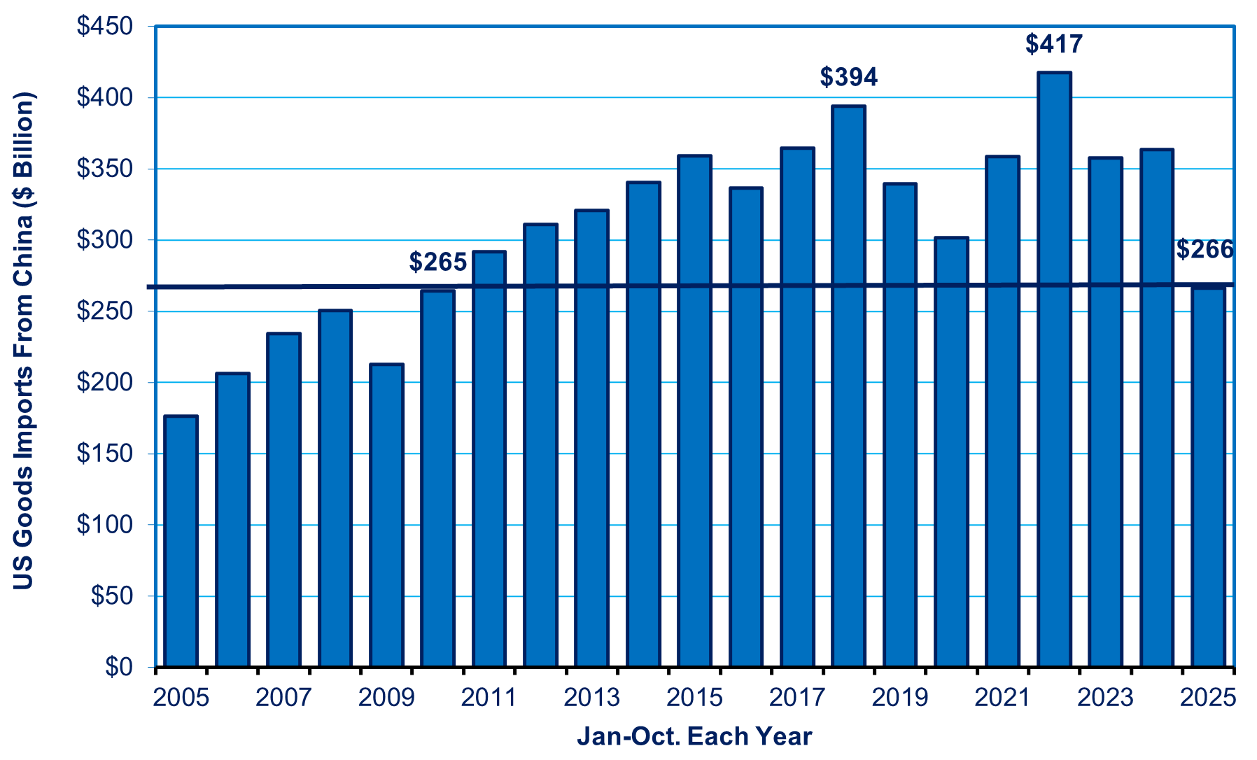 Japan Caught In the Crossfire Of Trump's Trade War Against China
