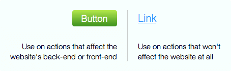Designing better buttons: Consistency, hierarchy & buttons vs links