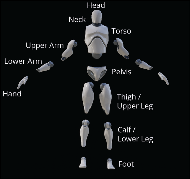 got damage? - Aboleth’s Deep Dives