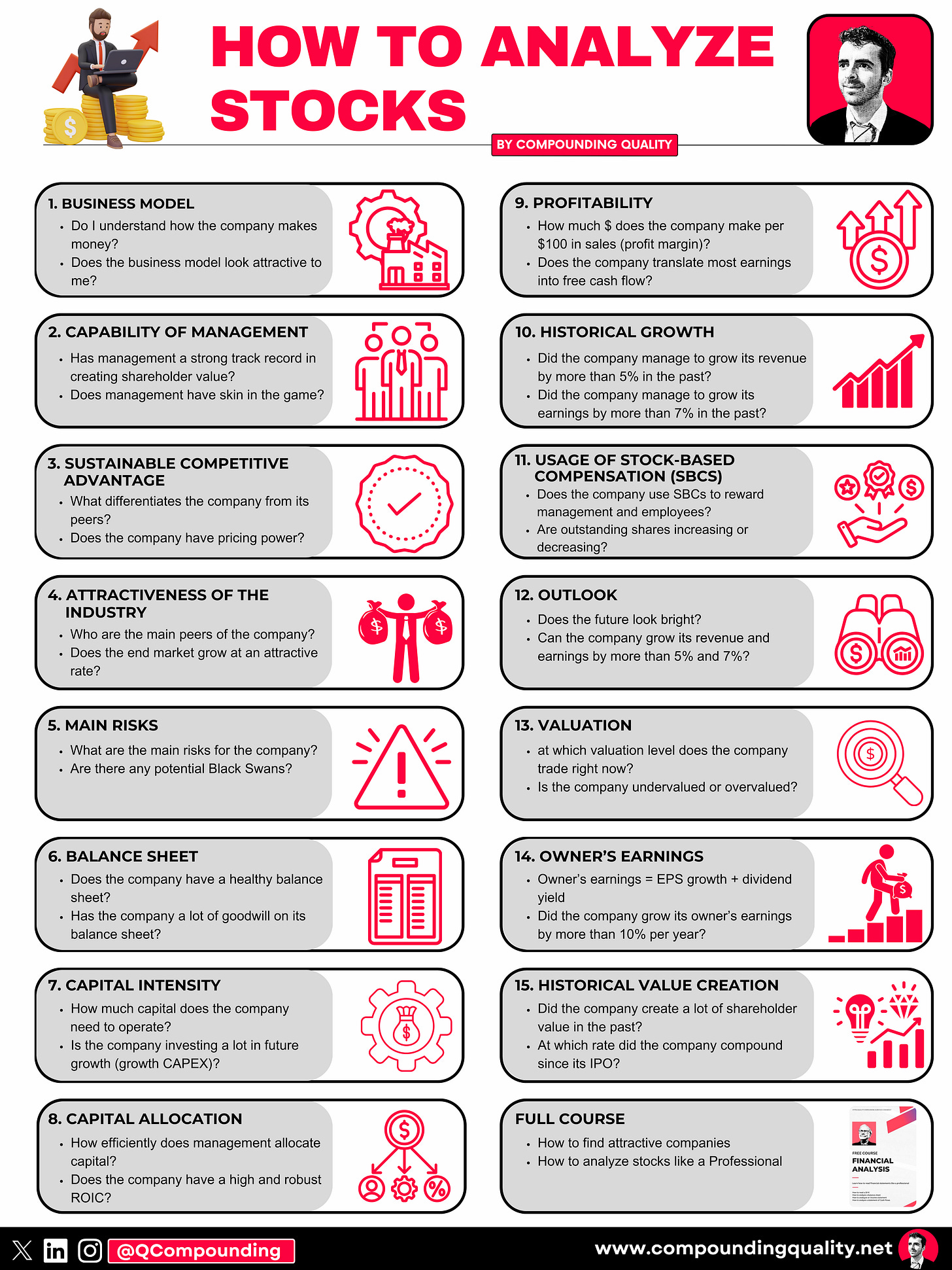 CMG: The Next Constellation Software?