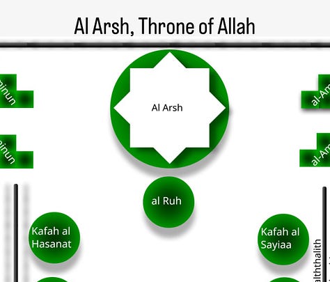 Tim Walz, new Minnesota flag salute Islamic jihad, treasonous trend ...