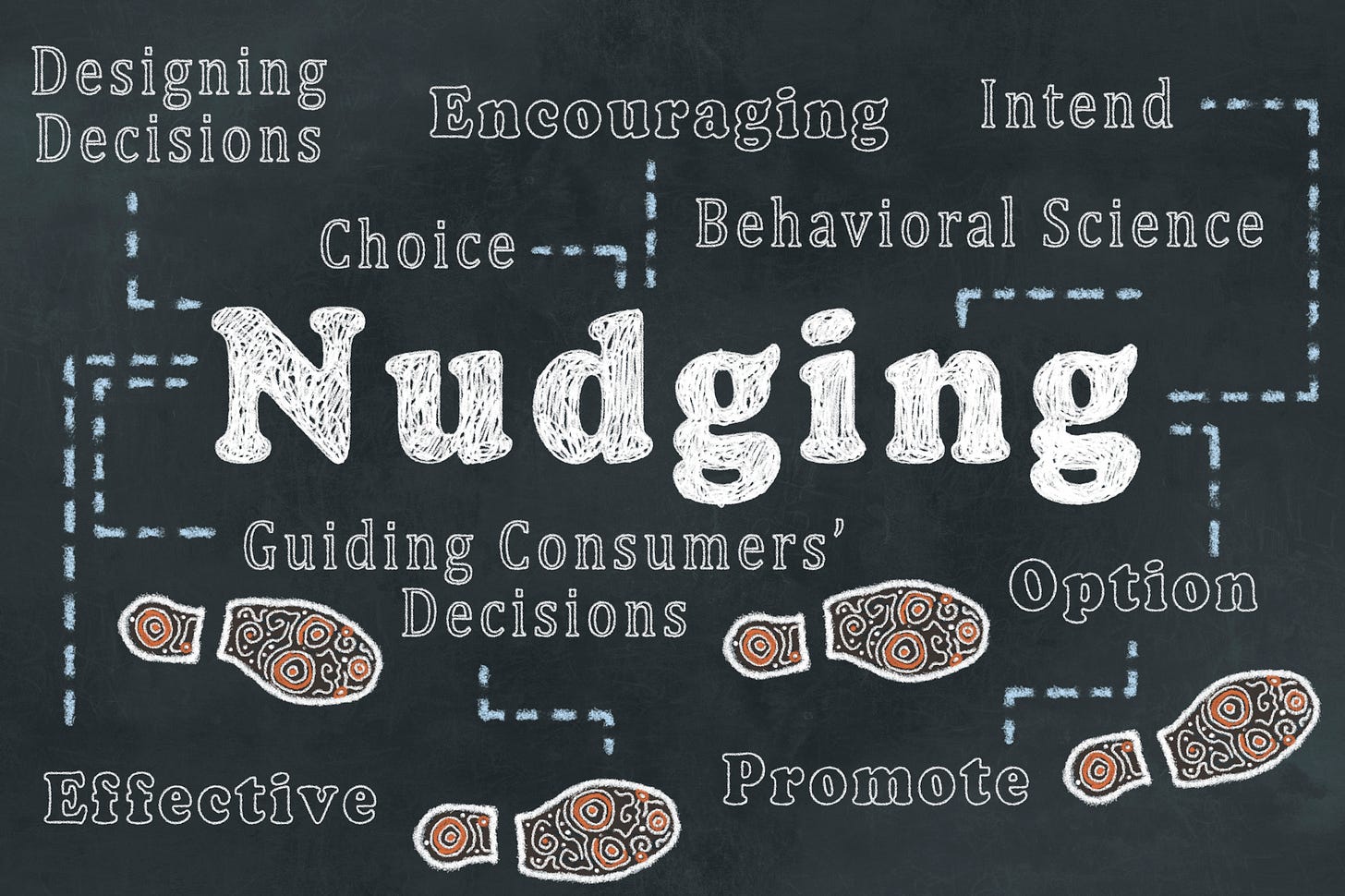 Gentle Persuasion: Using Nudge Theory to Promote Veganism