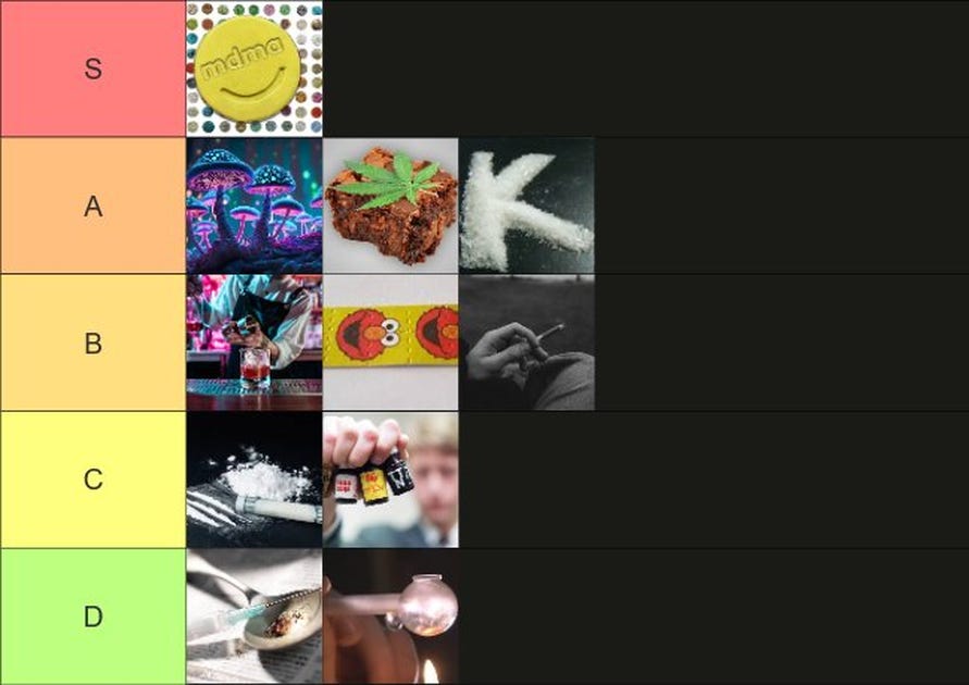 The Recreational Drug Tier List - Chaotic Neutral