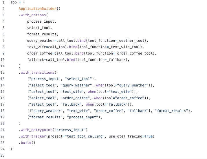 Agentic Design Pattern #1: Tool Calling
