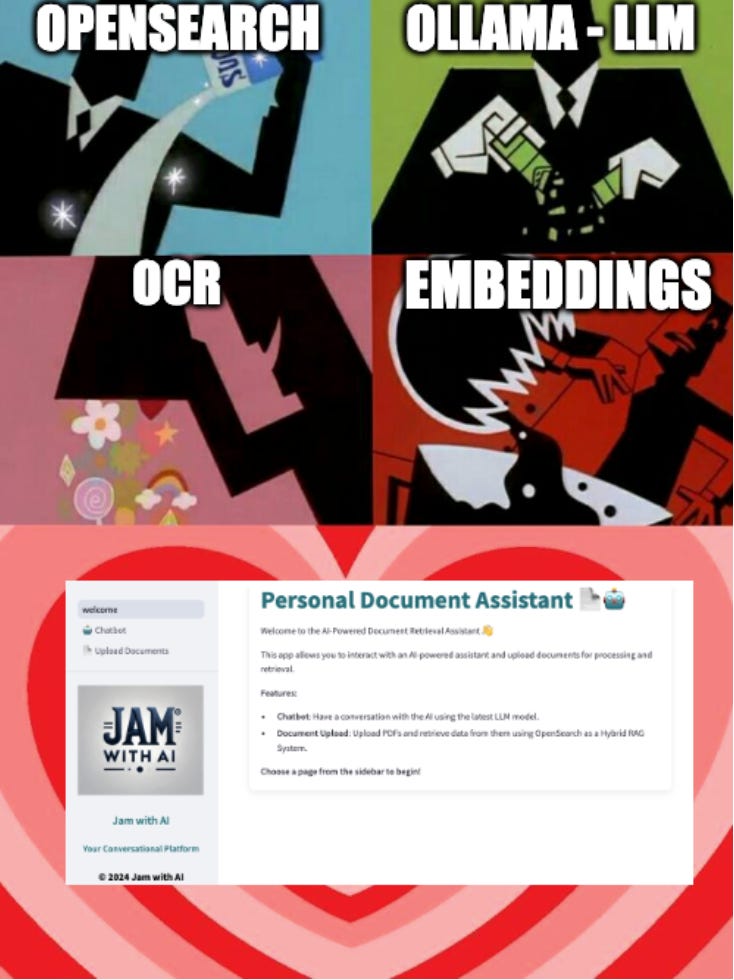 Build a Local LLM-based RAG System for Your Personal Documents - Part 2