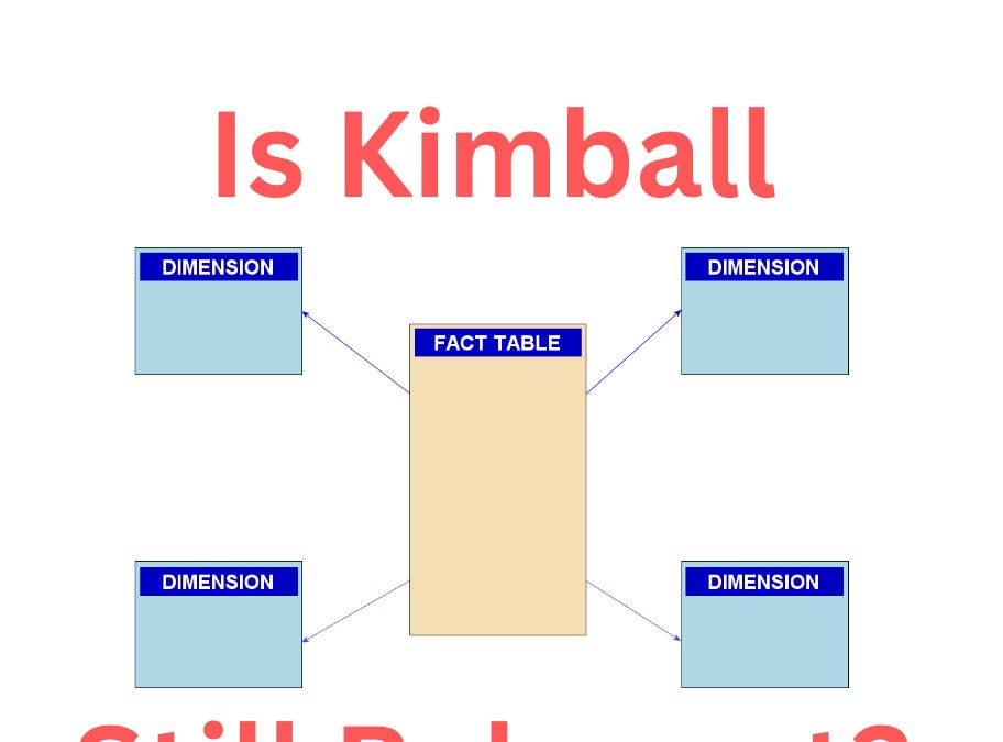 kimball schema