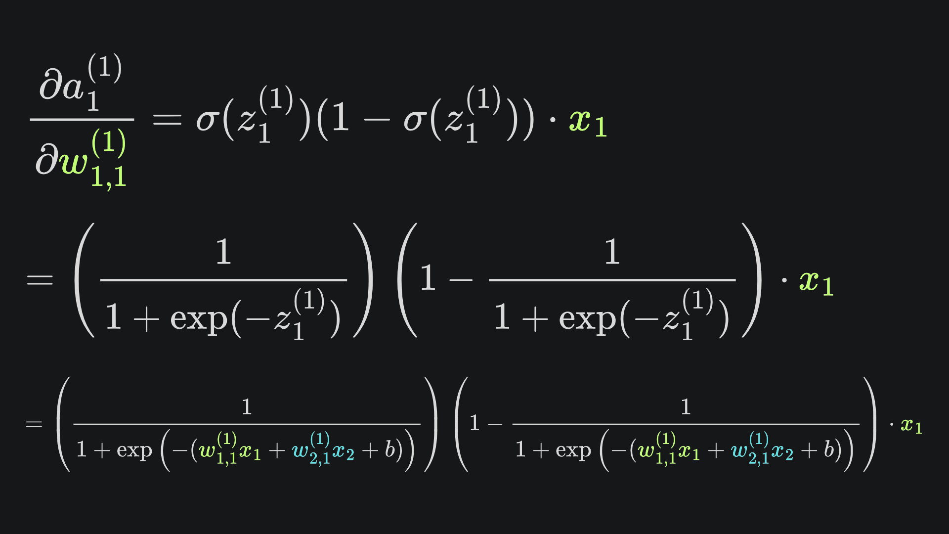 Backpropagation explained with examples - by Ameer Saleem