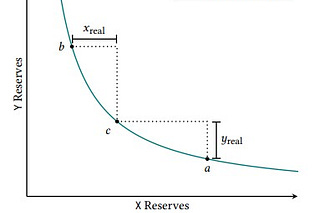 VertoxQuant | Substack