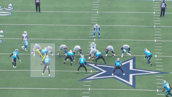 Duo - by Nick Kehoe - Football Film Room