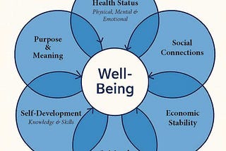 Deeanna Burleson | Substack