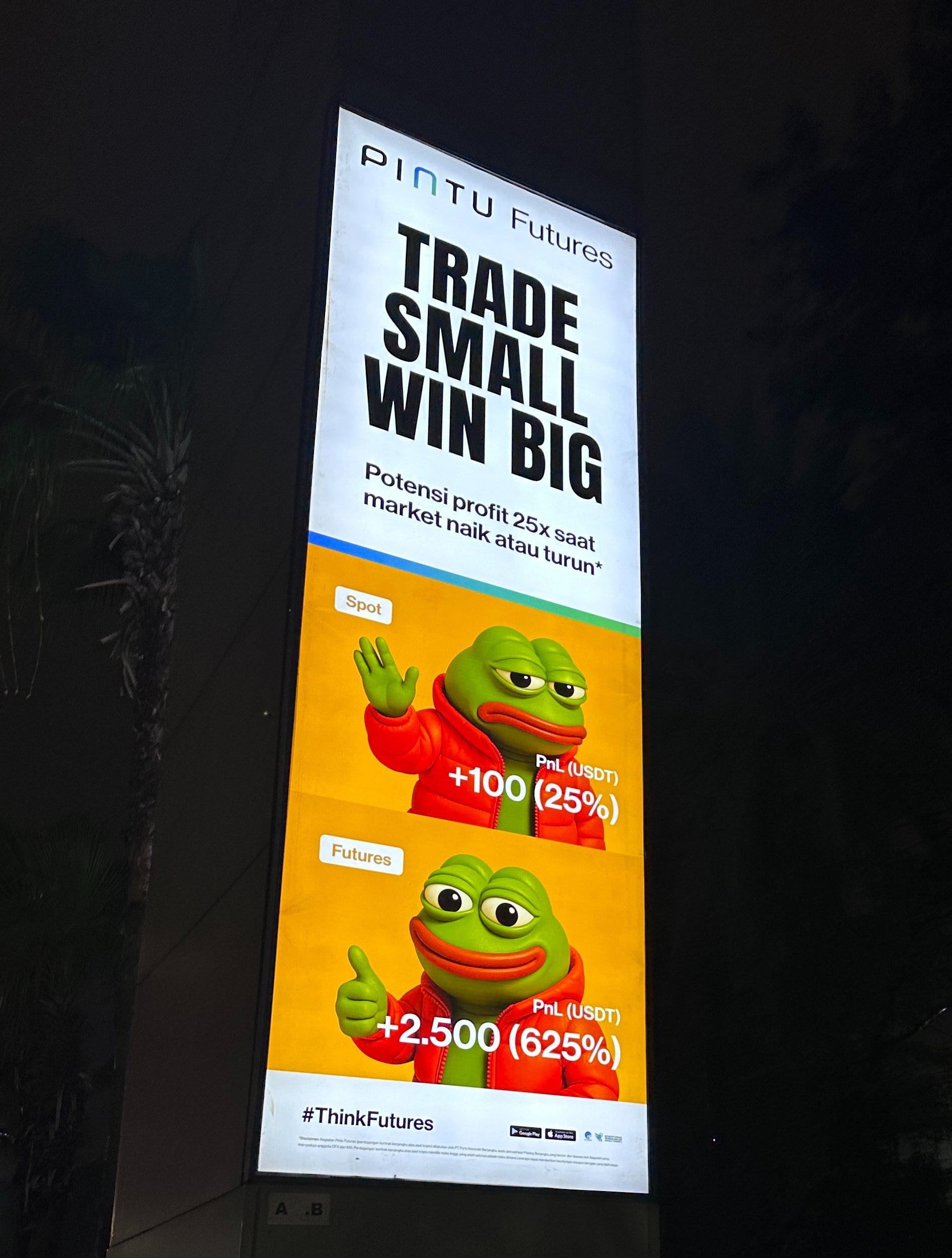 YOLO. - by Tigor Siagian, CFA, FRM - Gibah Investasi