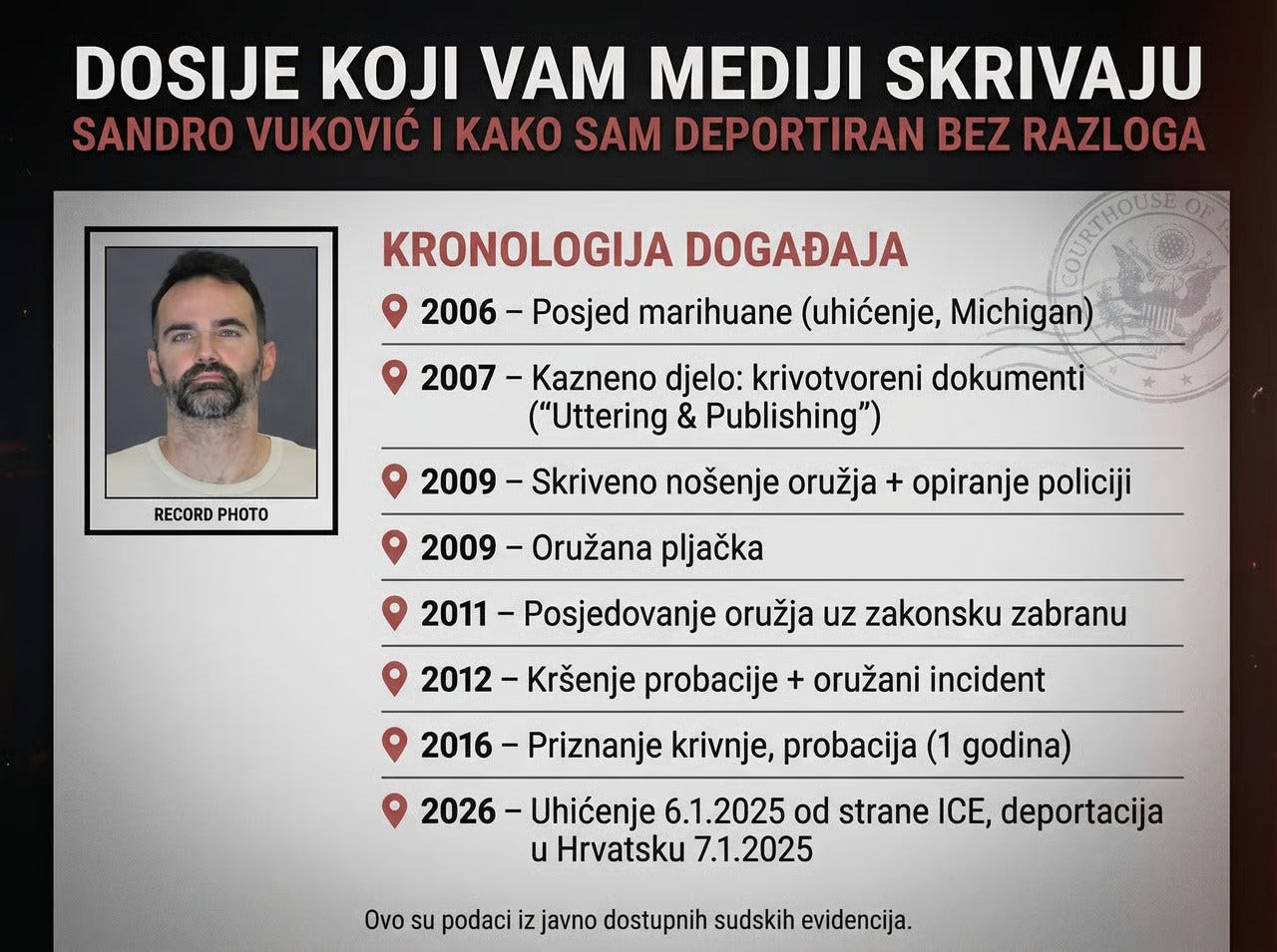 Sandro... Silajdžić? Vuković. - by Ivan Pokupec