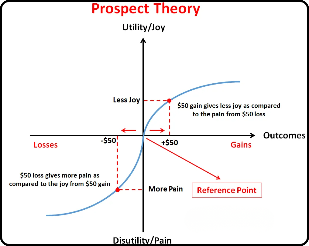 The AI Outlook for 2026: Hope vs Reality - by Parth Verma