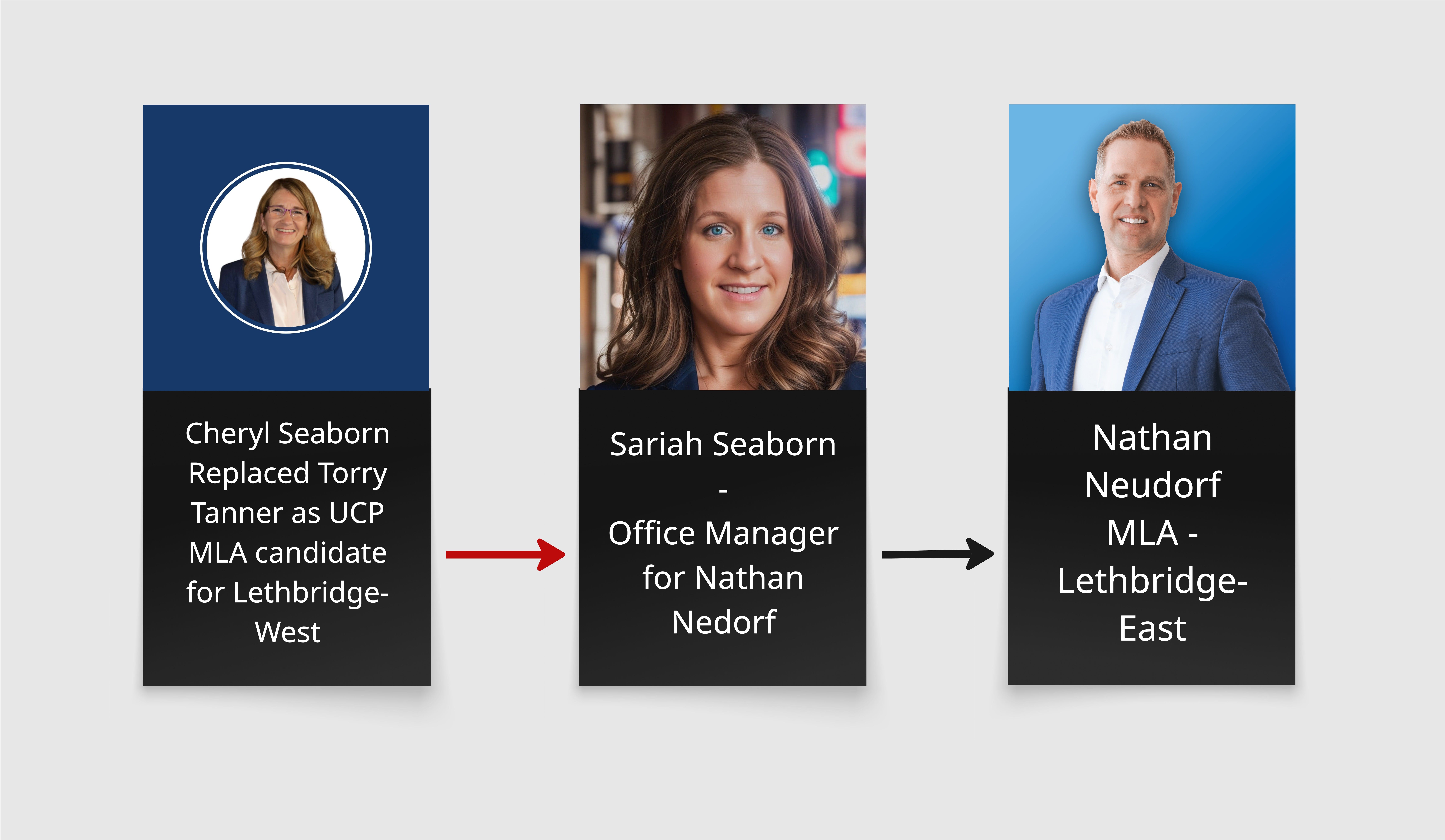 Something hinky this way comes - by Recall Fan 44