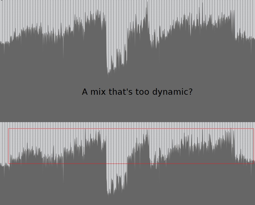 Clipper vs. Limiter when Mixing? [026] - by Marcus Lux