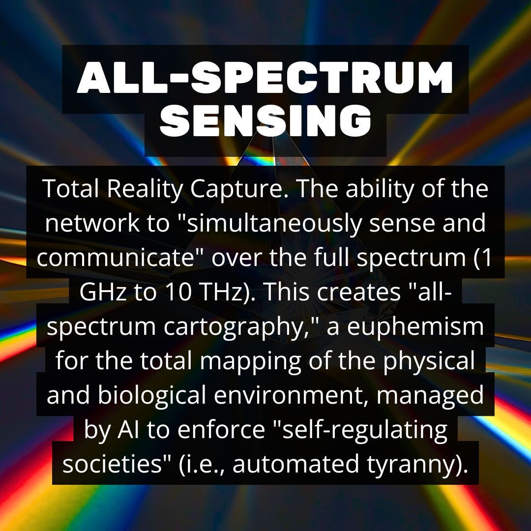 6G Radio: Reconfigurable Transceiver Front-Ends (White Paper Pt. 7)