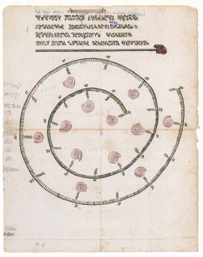 The Kingdom of Bamum, the best example of indigenous African cartography