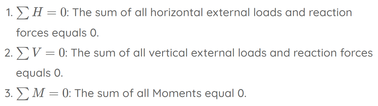 Supports & How To Calculate Their Reaction Forces - Ep. #5 Engineering ...