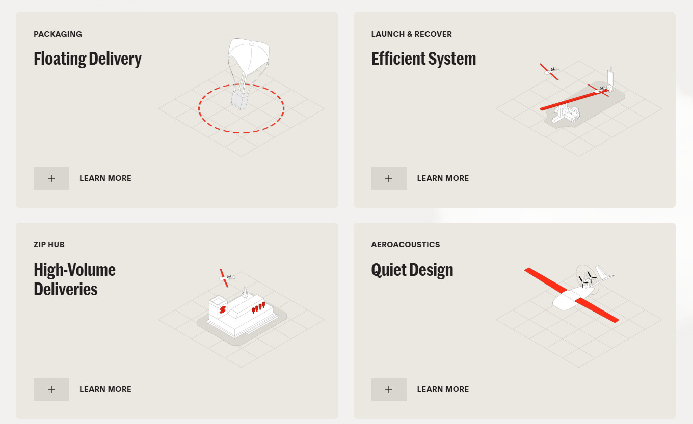 Zipline: Delivering the Future - by The Startup Guy
