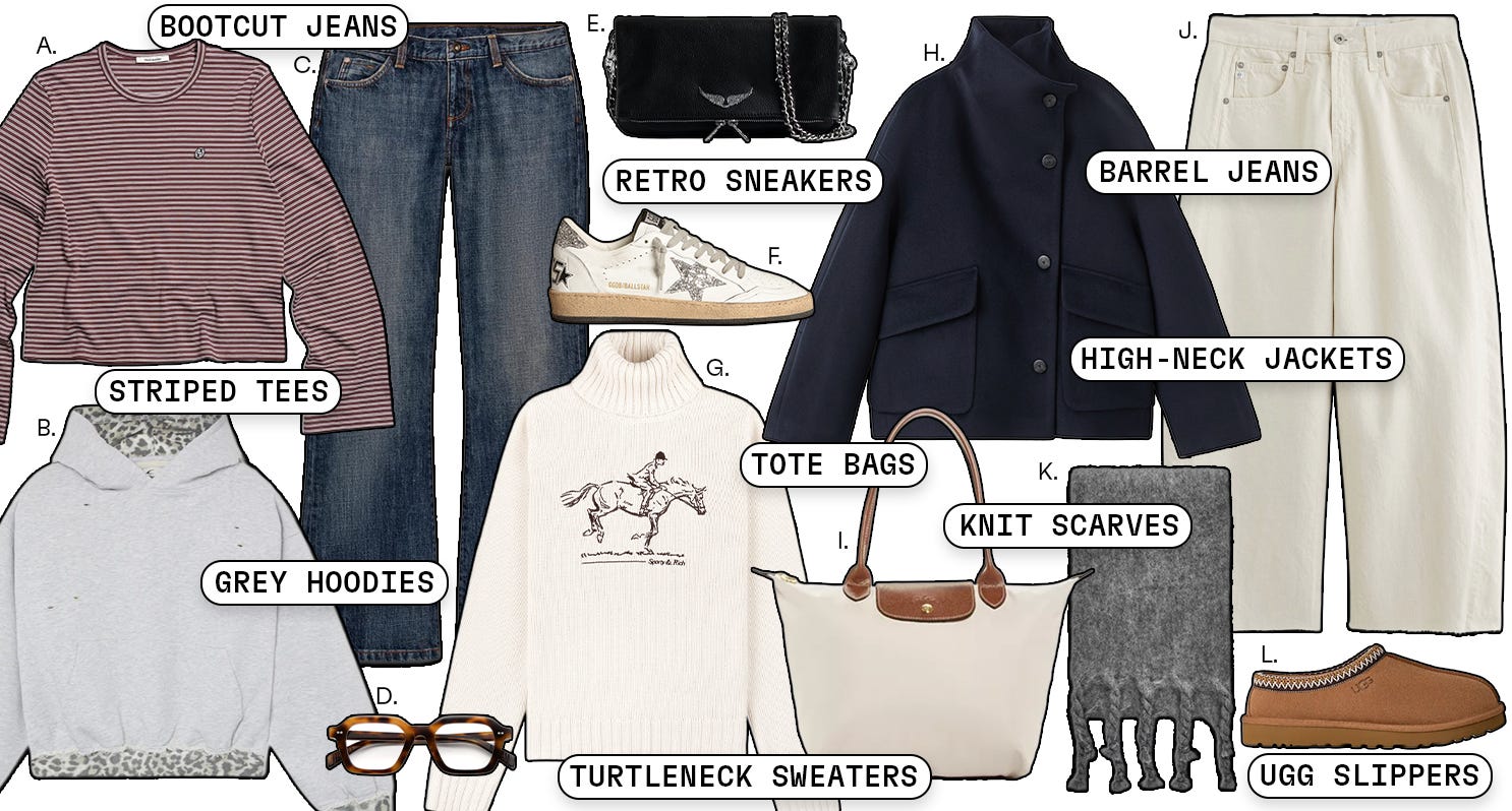 A Guide to Stockholm Style - A Style Set