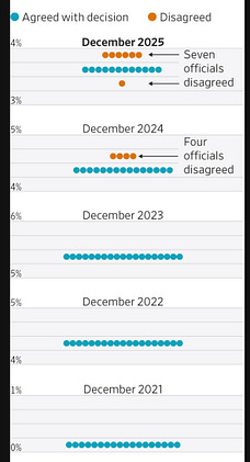 Mohamed A. El-Erian | Substack