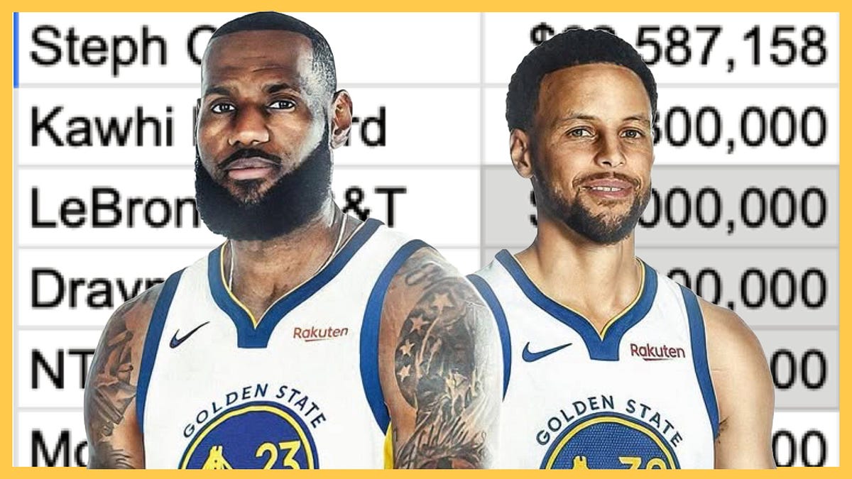 Exploring the LeBron James Trade Rumors: Warriors Salary Cap Challenges ...