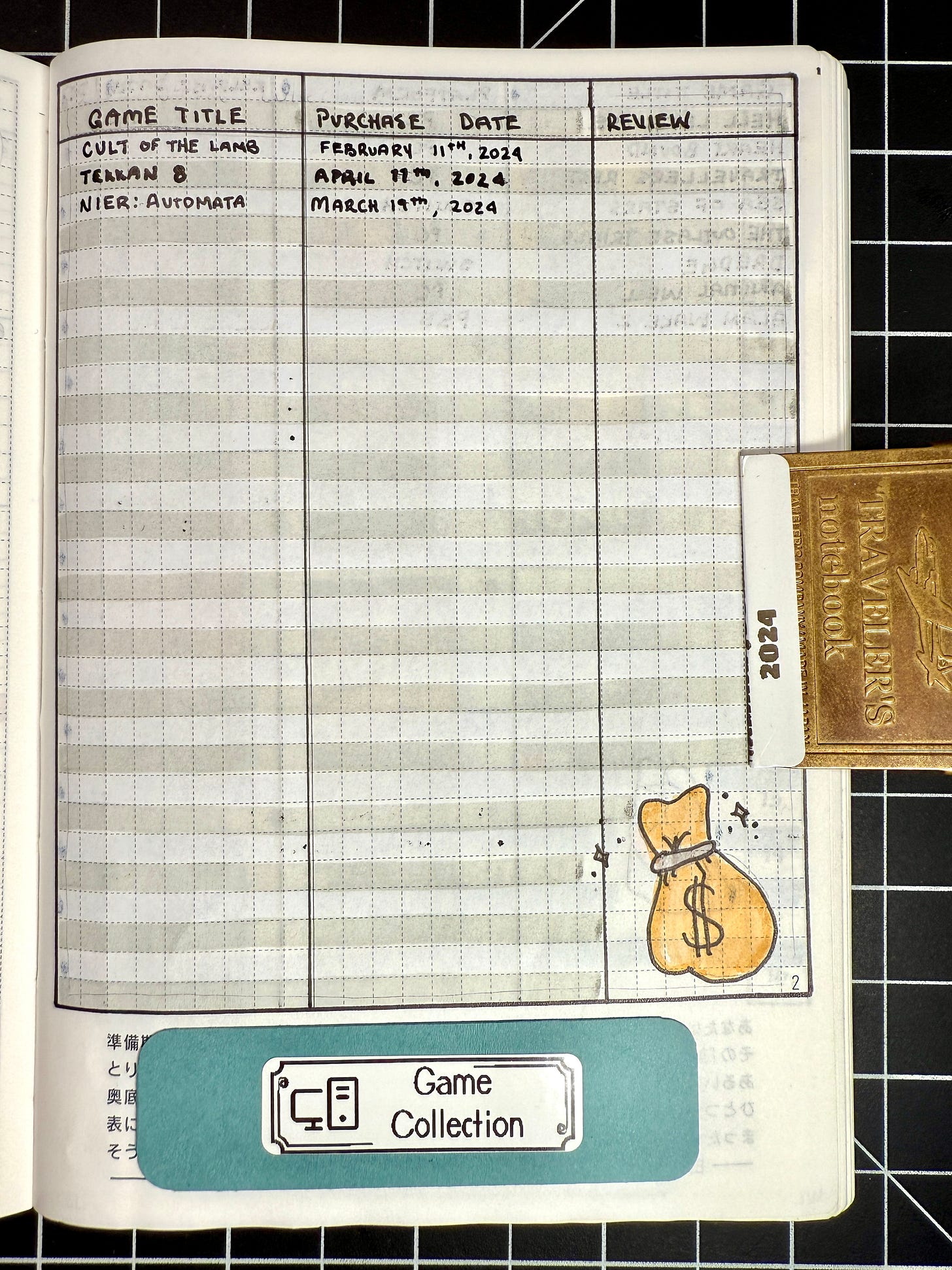 How To Journal About Your Video Games - by Bryant Del Toro